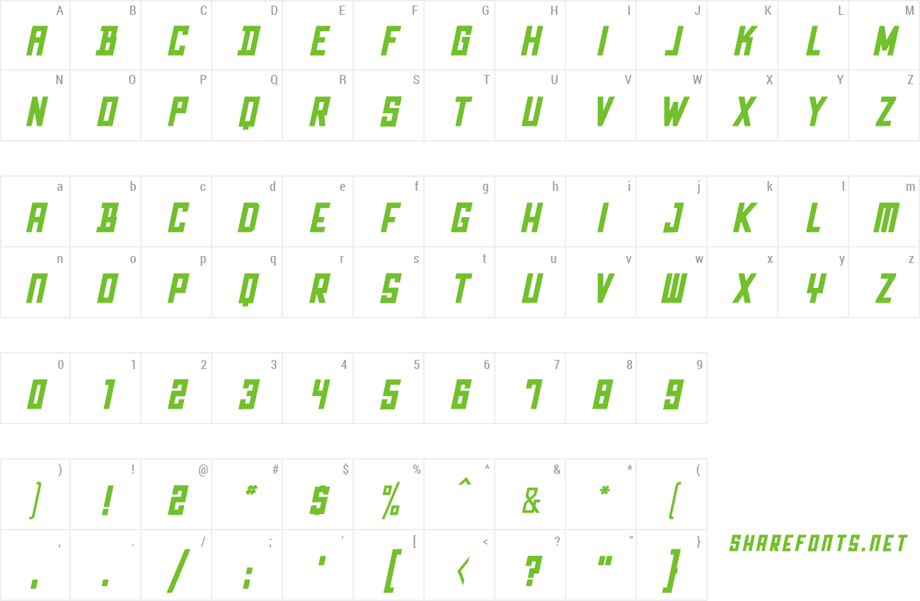 Grizzly Bear Font | wfonts.com - download free