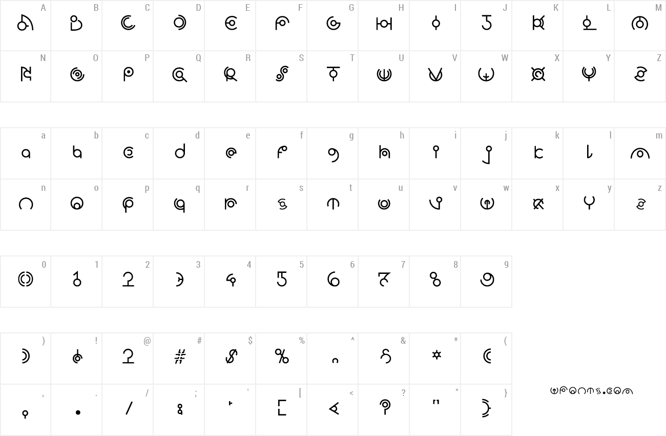 Alien Sans Latin basic Font | wfonts.com - download free