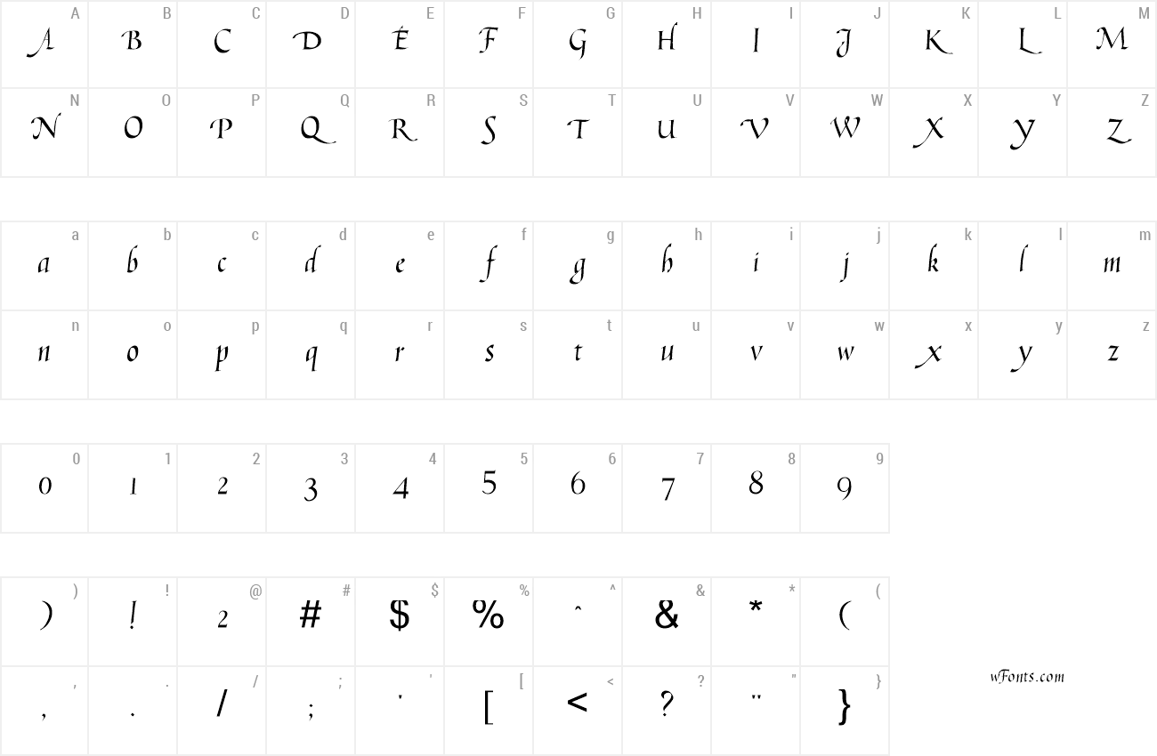 Humanistic Font | wfonts.com - download free