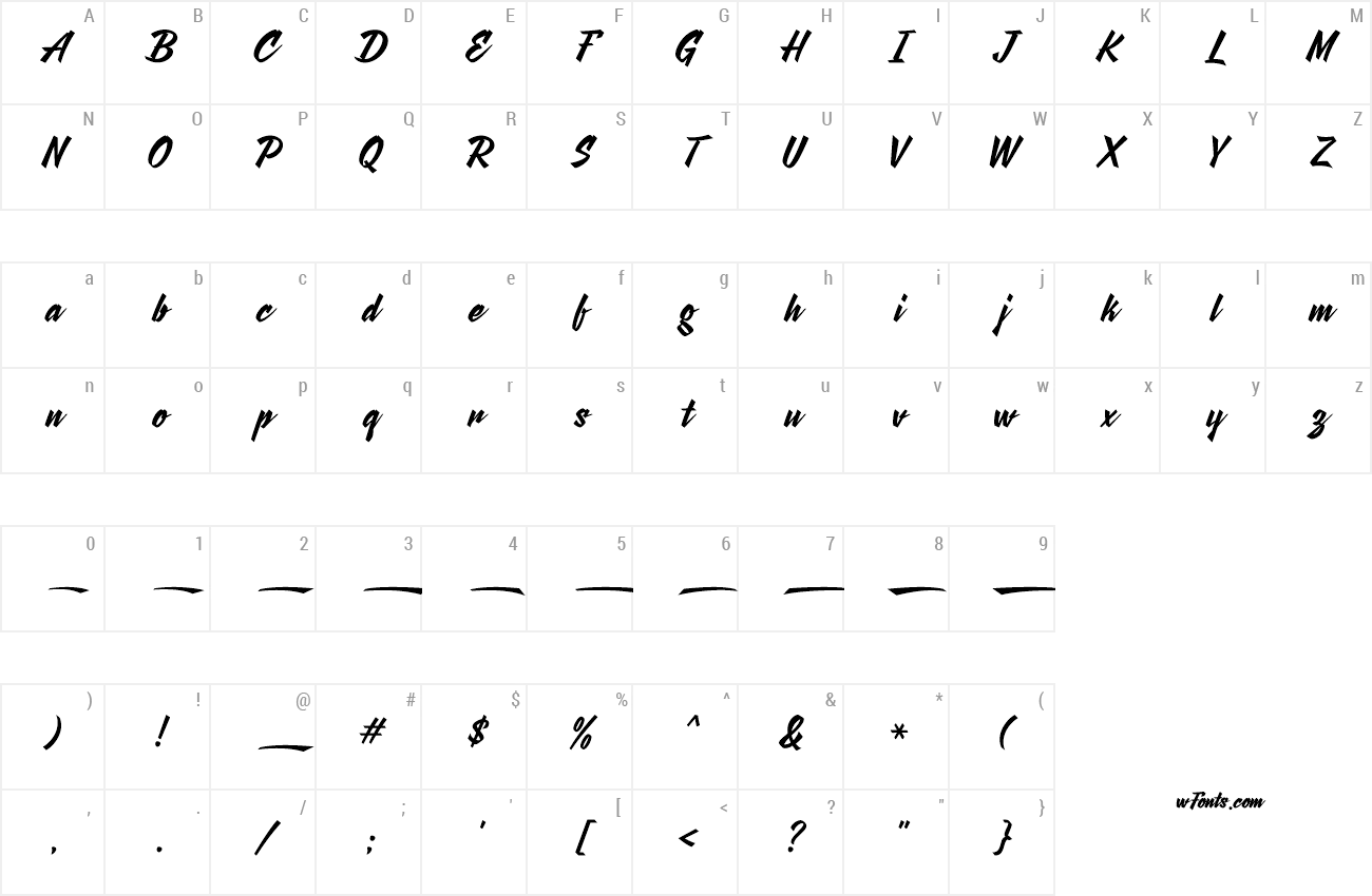 Download Free Font Agneya