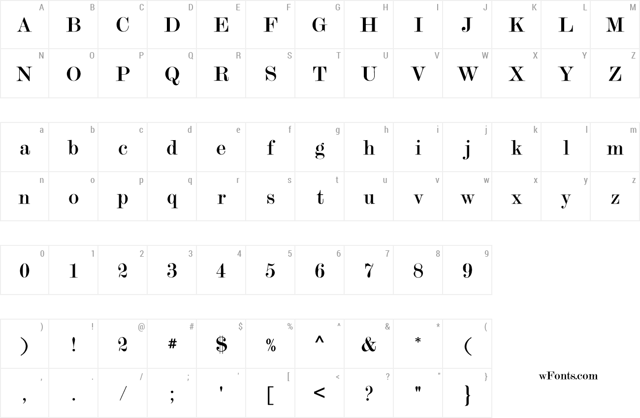 Modern Twenty CG Font | wfonts.com - download free