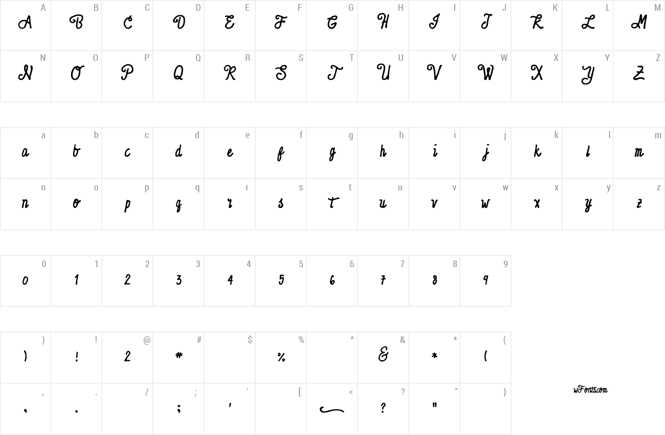 Noble Notes Font | wfonts.com - download free