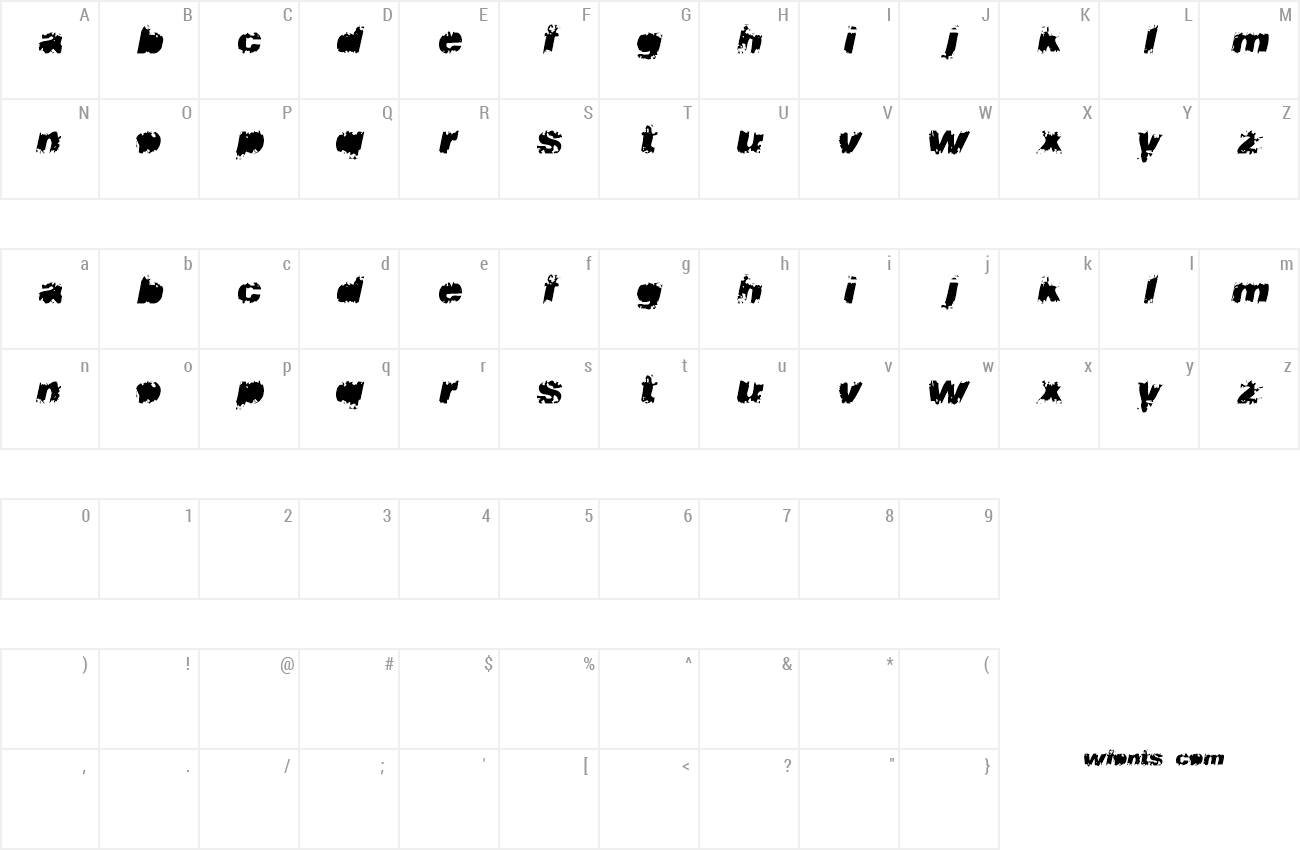 Flux Font | wfonts.com - download free