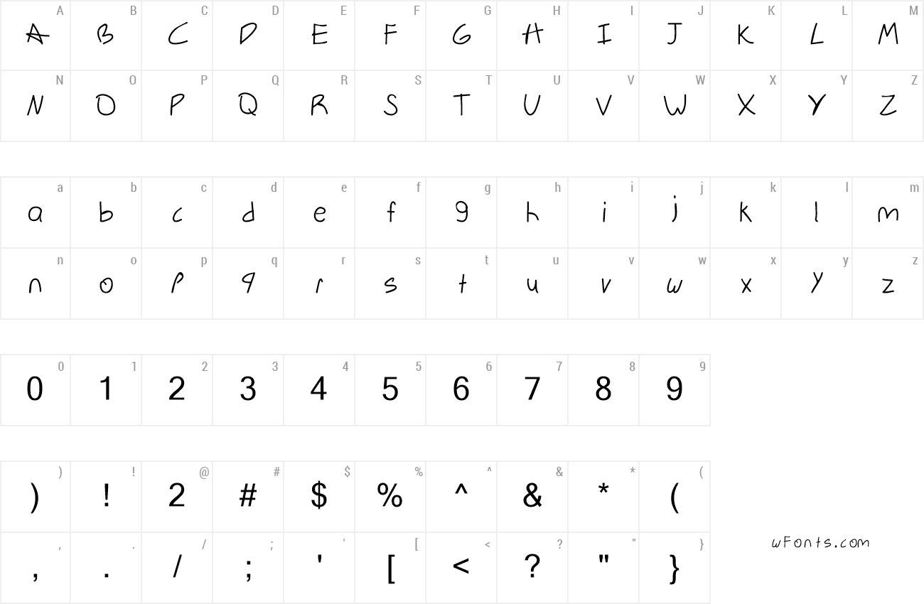 Handwritten Serial Killer Font | wfonts.com - download free