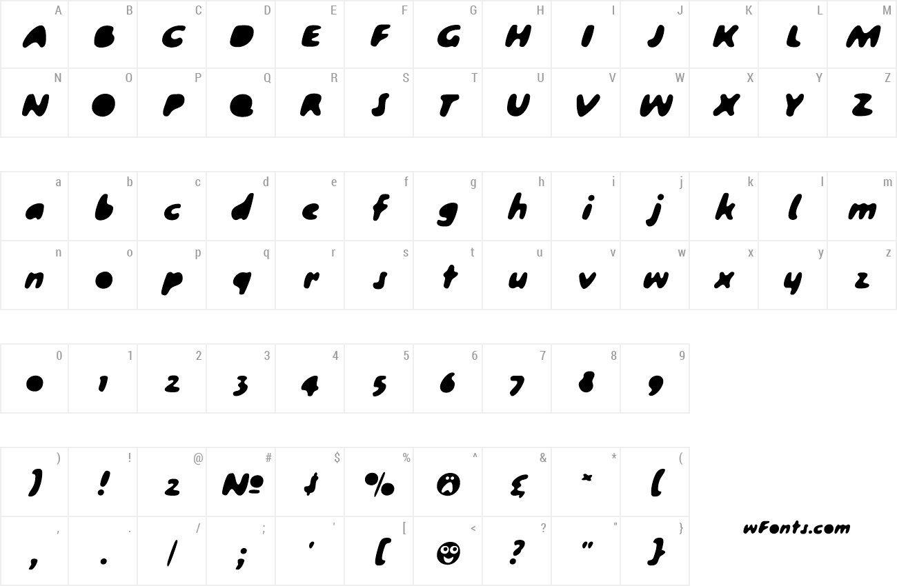 Gumball Black Font | wfonts.com - download free