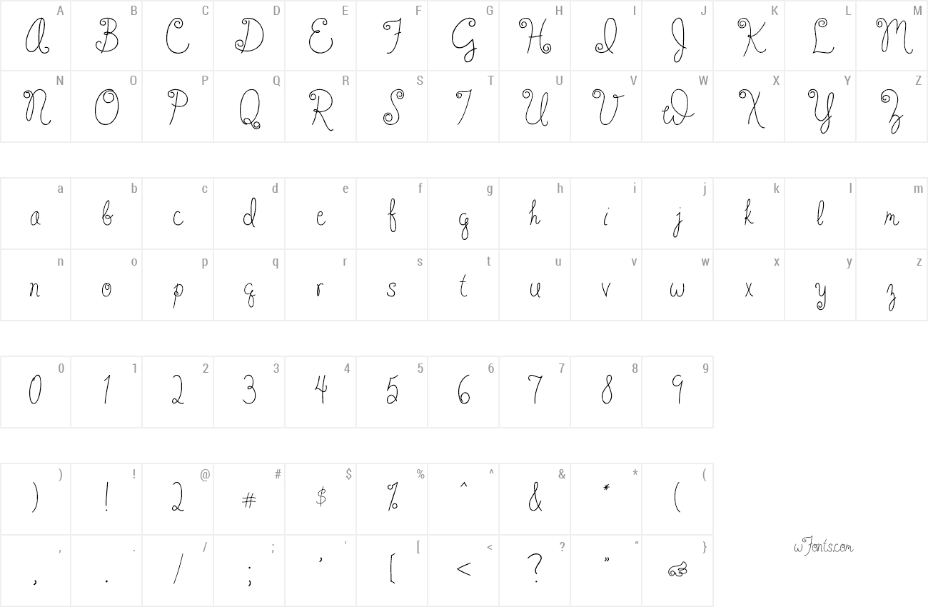 Hello Kitty Font | wfonts.com - download free