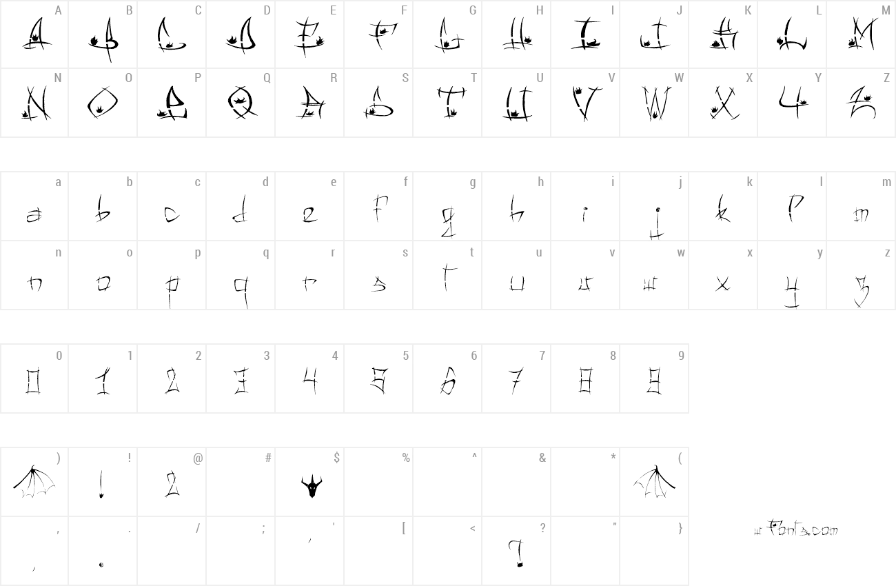 Black Dragon Font | wfonts.com - download free