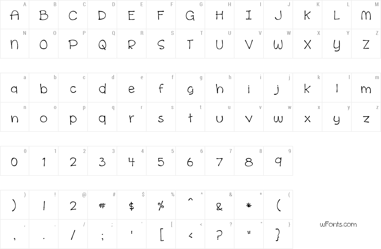 Cinnamon Cake Font | wfonts.com - download free