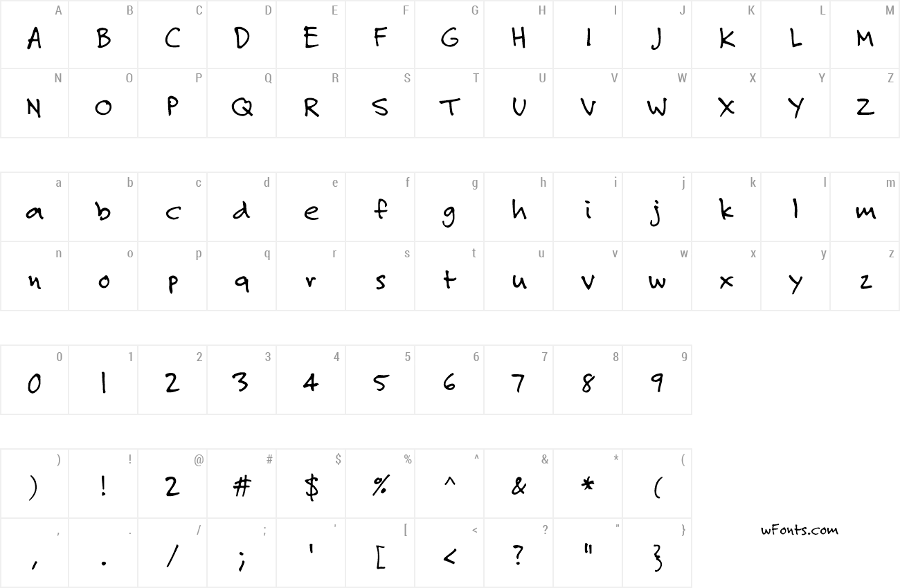 Felt Tip Font | wfonts.com - download free