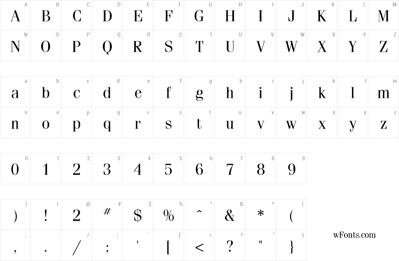 Fenice Font | wfonts.com - download free