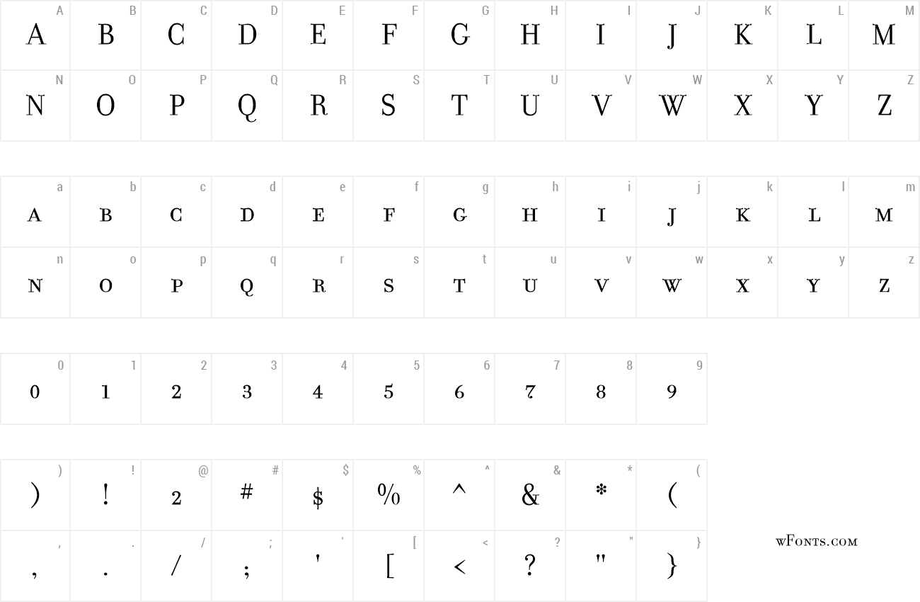 Filosofia Font | wfonts.com - download free