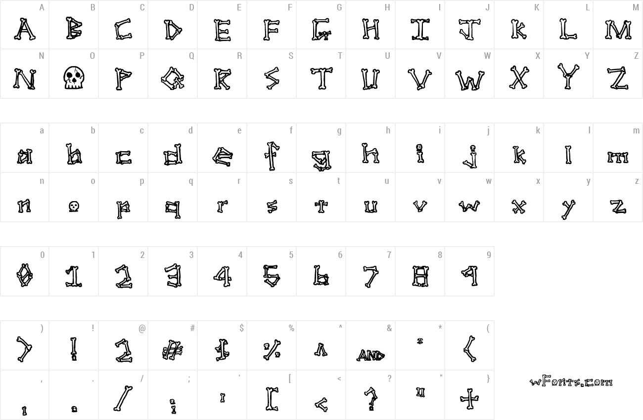 A skeleton in your closet Font | wfonts.com - download free