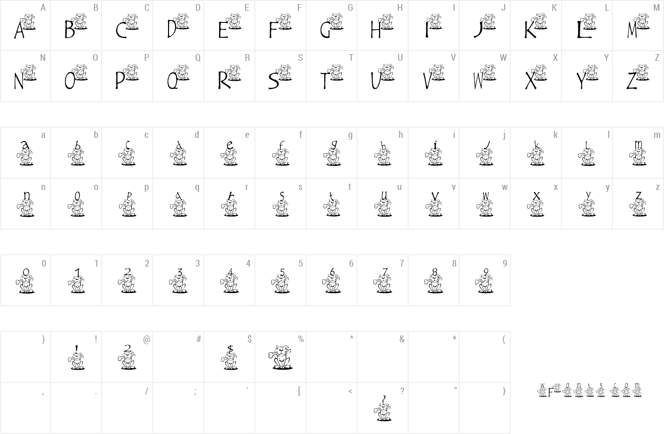 AEZ ruff, ruff Font | wfonts.com - download free