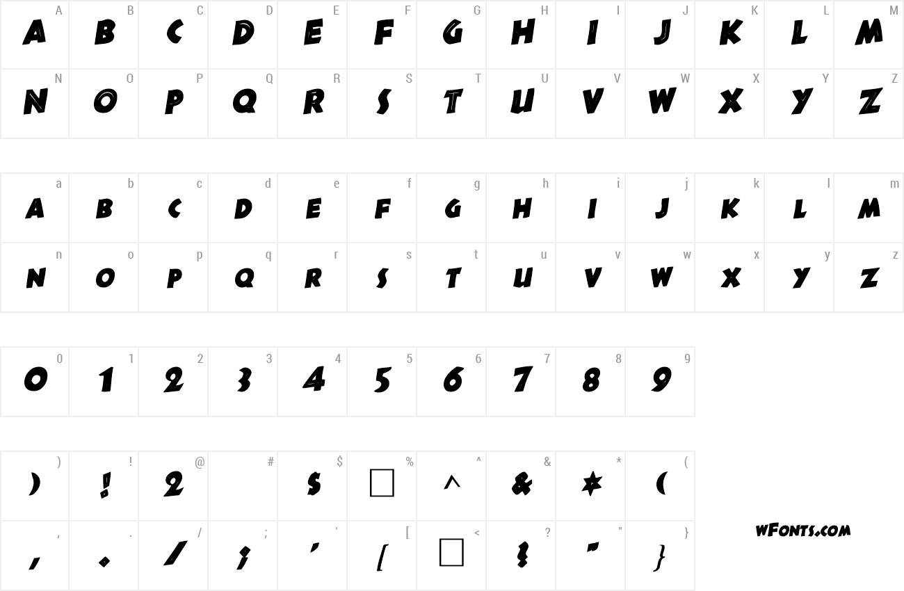 ENERGY Font | wfonts.com - download free