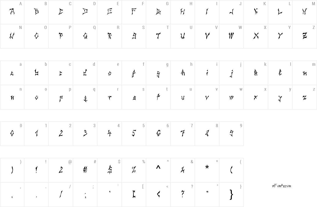 petra dizajn Font | wfonts.com - download free