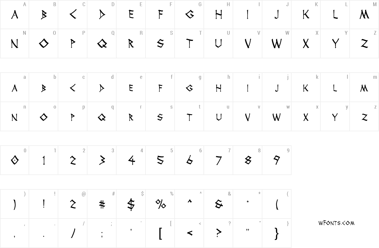 Download Free Font Thor