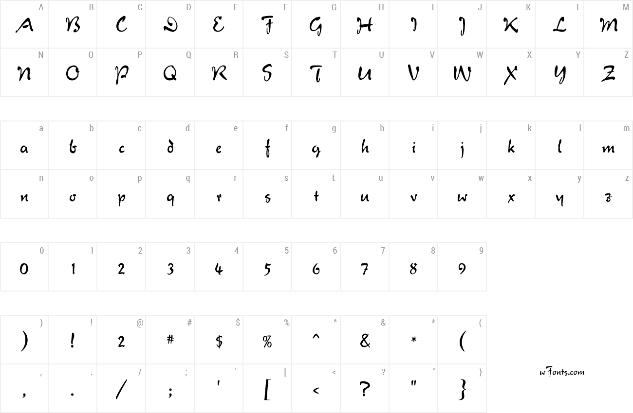 Verona Script Font | wfonts.com - download free