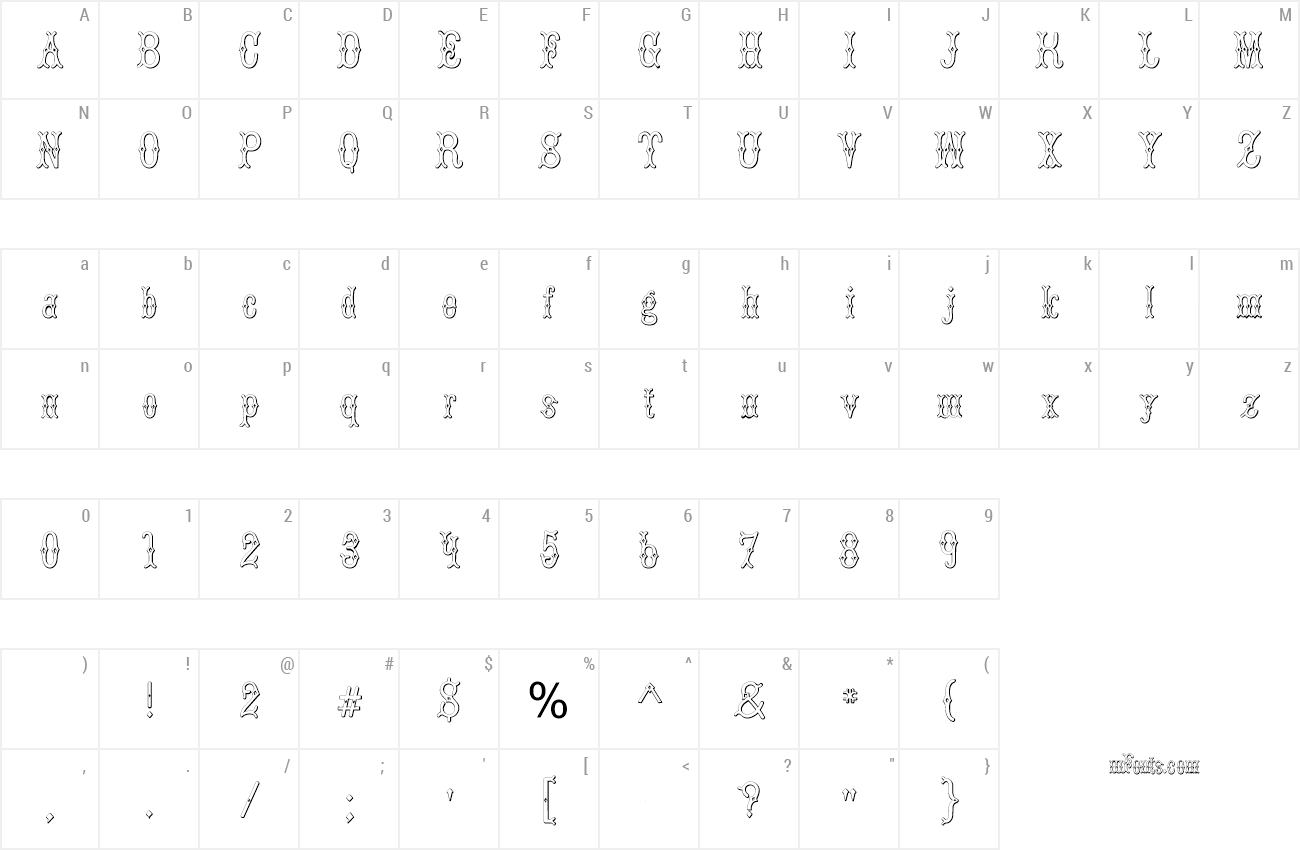 Bruce Double Pica Font | wfonts.com - download free