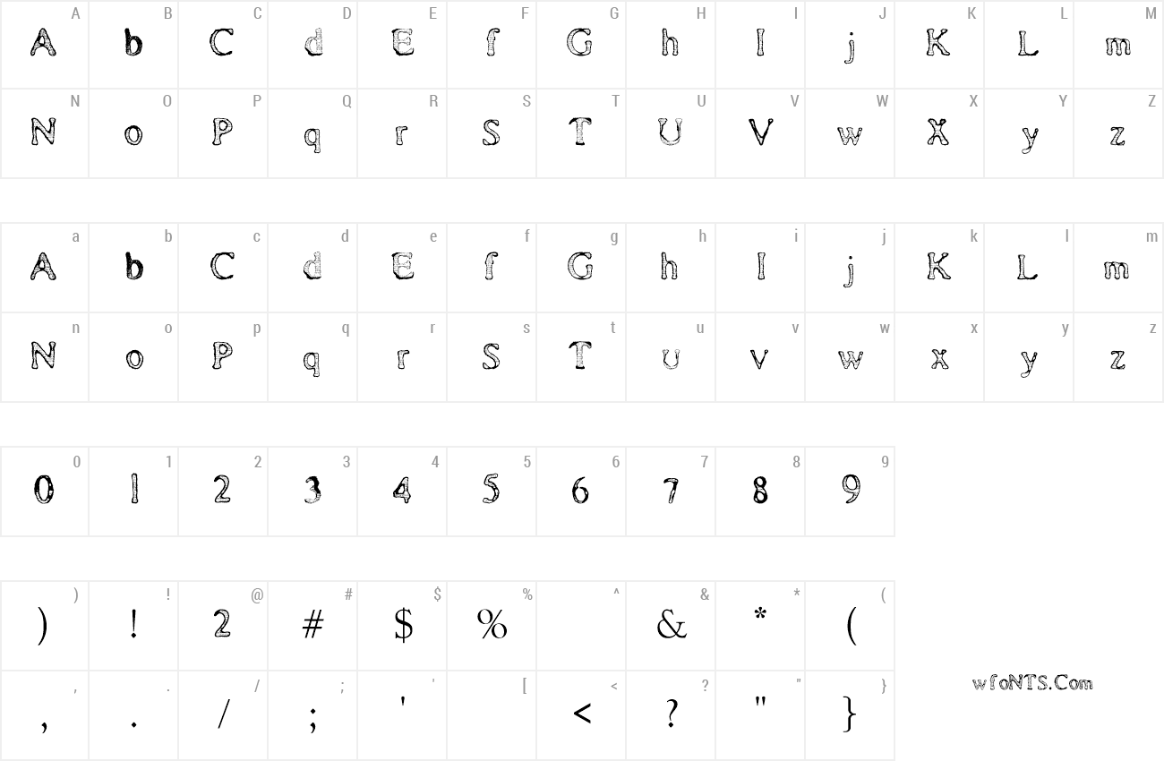 Burned Letters by Marta van Eck Font | wfonts.com - download free