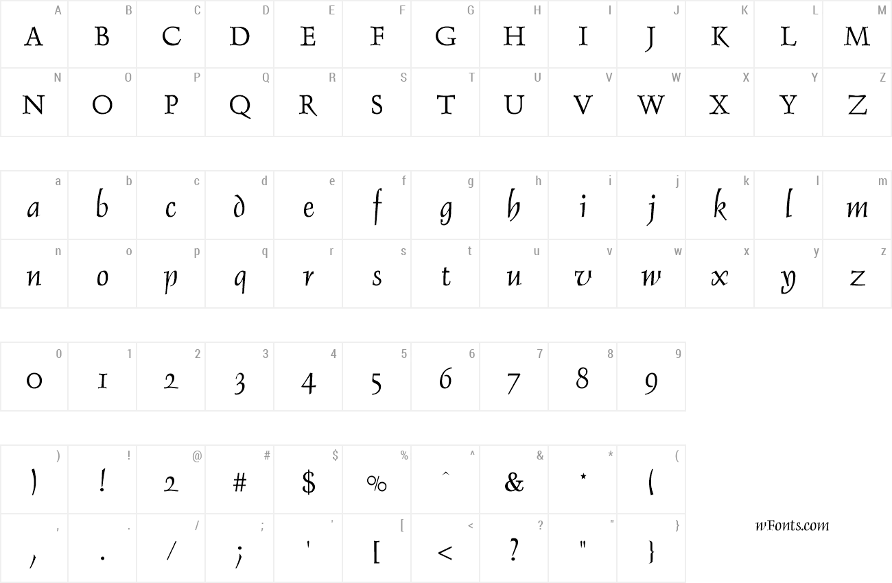 Delphin Font | wfonts.com - download free