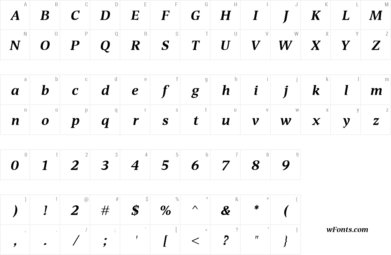 Devin Font | wfonts.com - download free