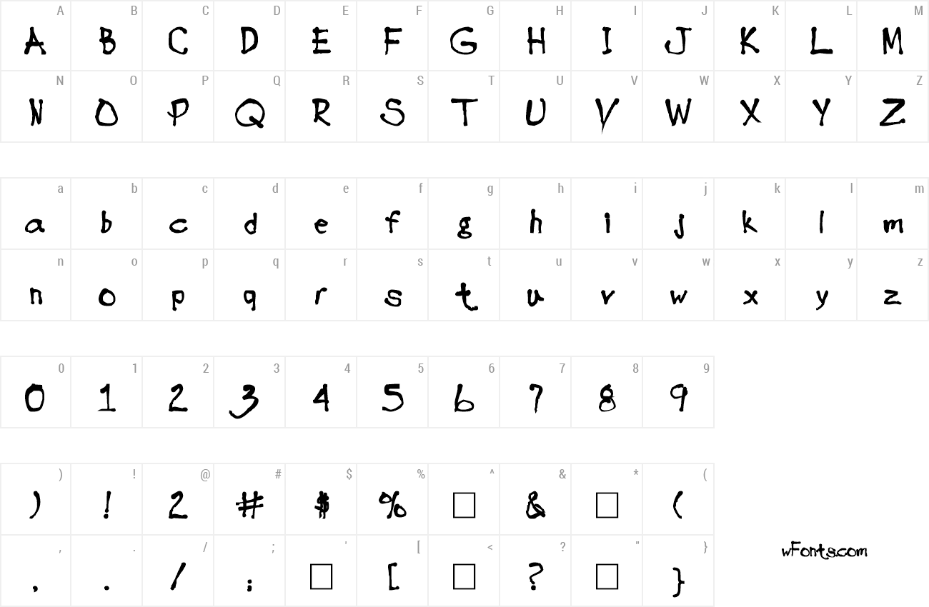 DAINTY Font | wfonts.com - download free