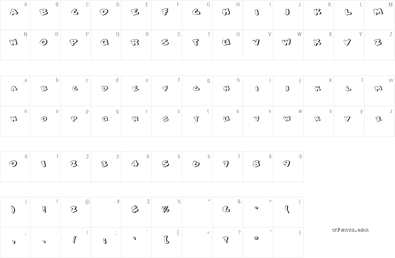 DIET Font | wfonts.com - download free