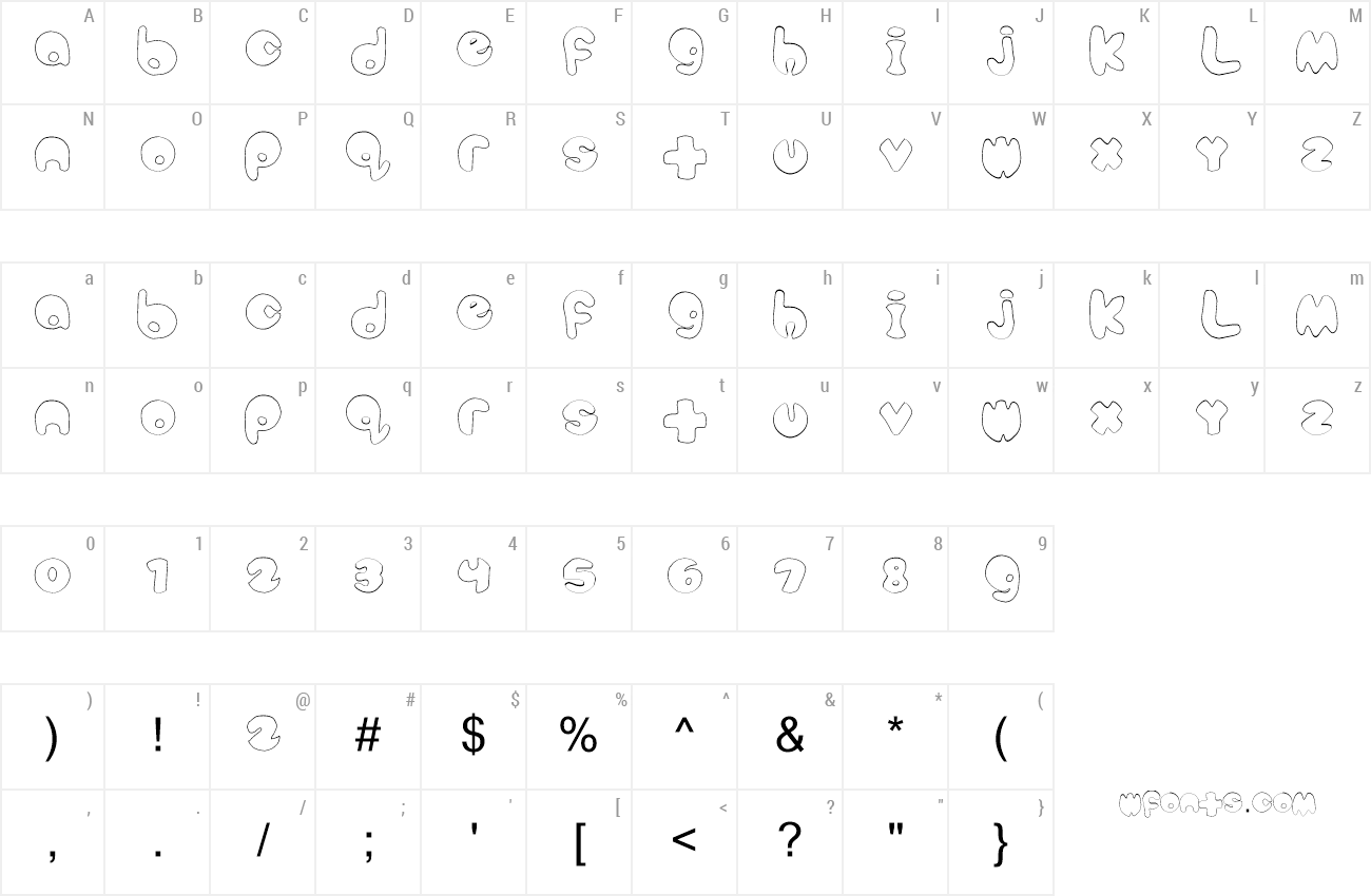 Bubble Tea Font | wfonts.com - download free