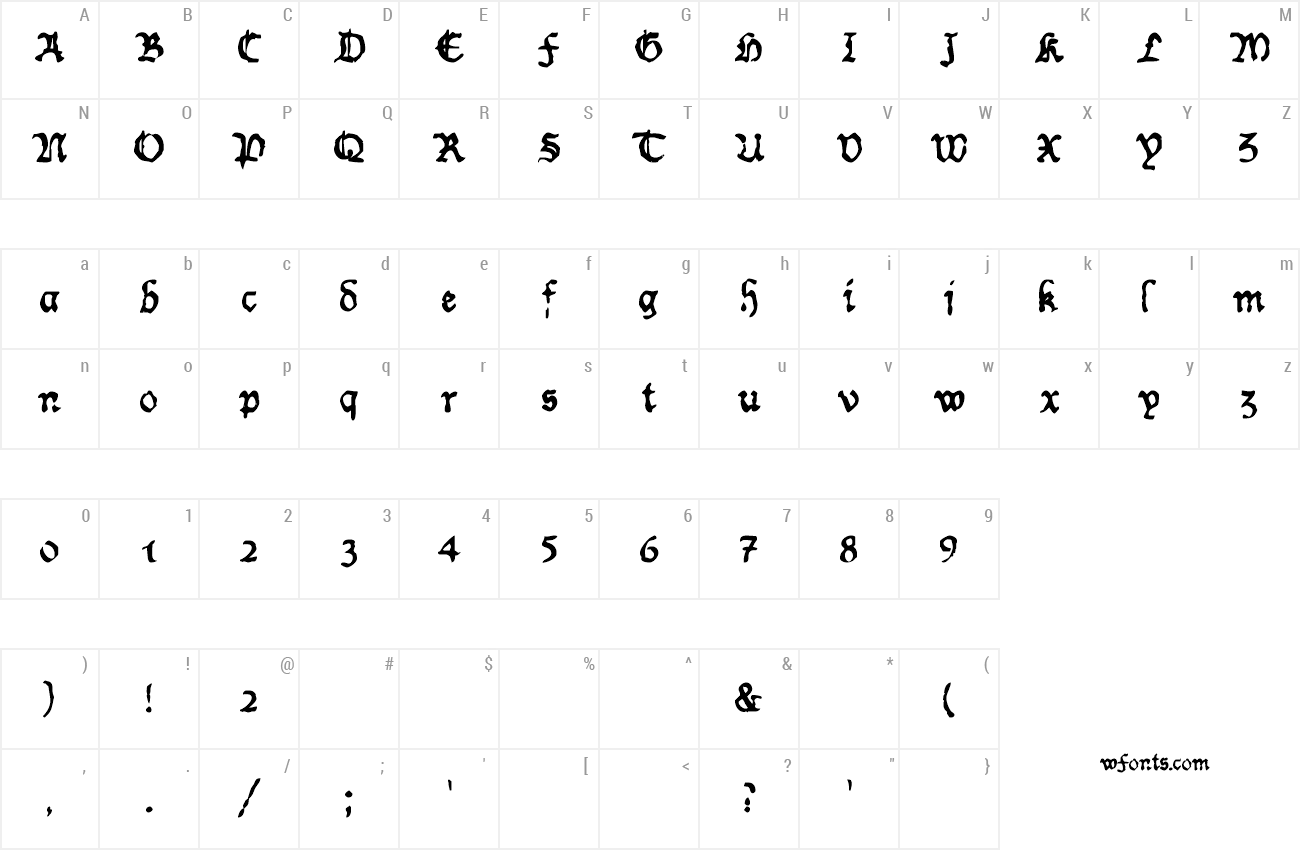 Worn Manuscript Rough Font | wfonts.com - download free