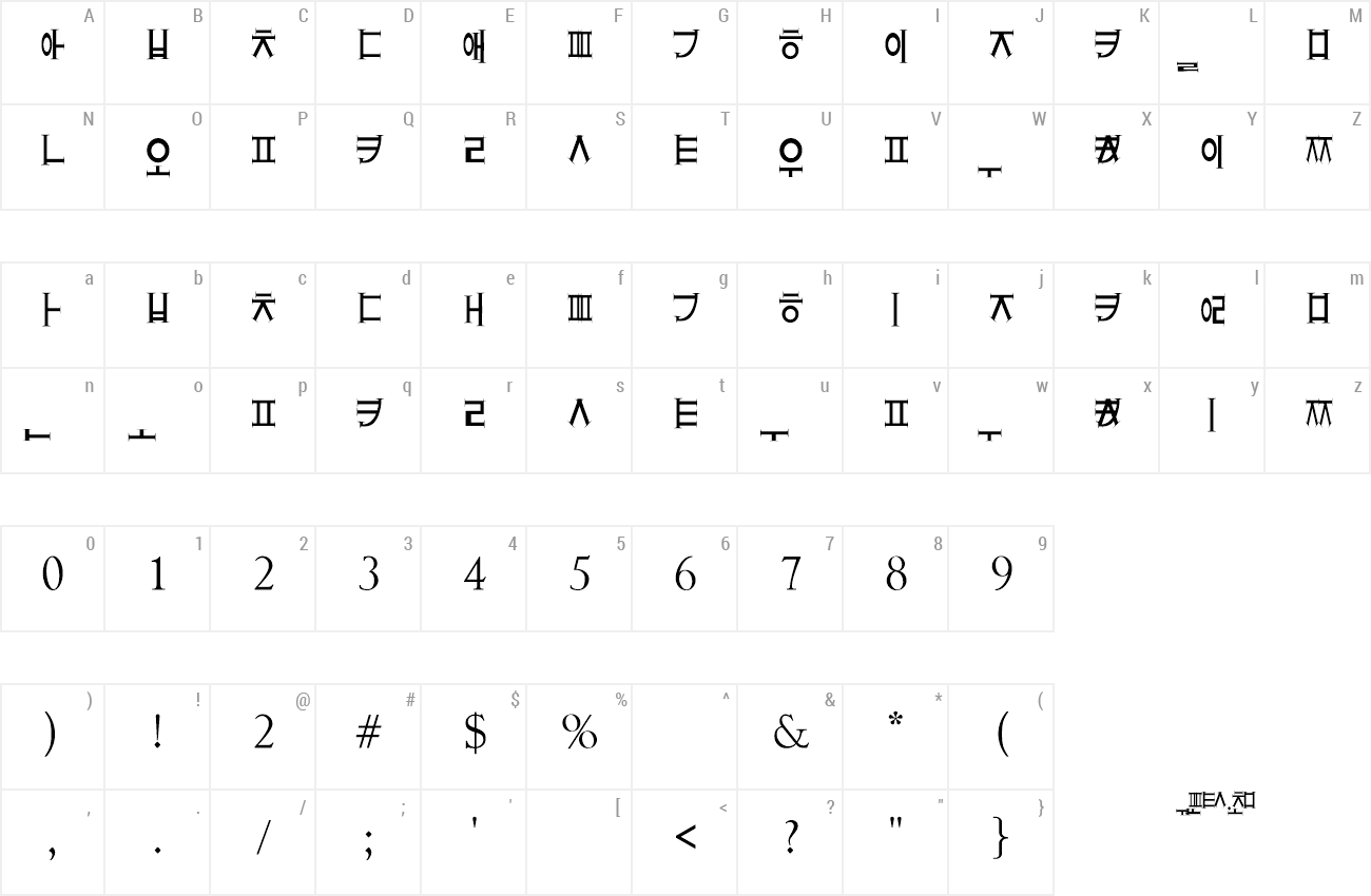 Crazy Hangul Font | wfonts.com - download free