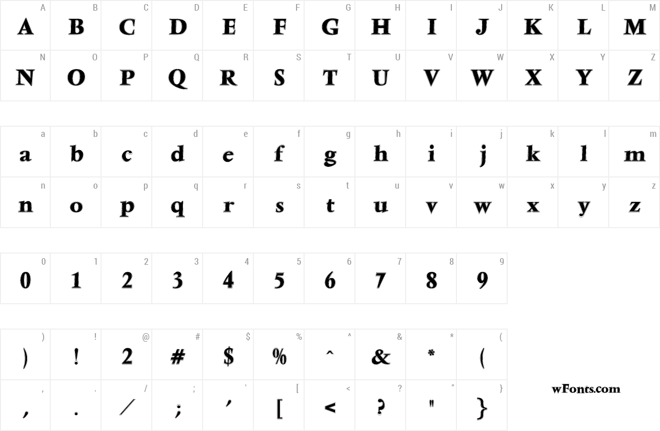 Ventura Font | wfonts.com - download free