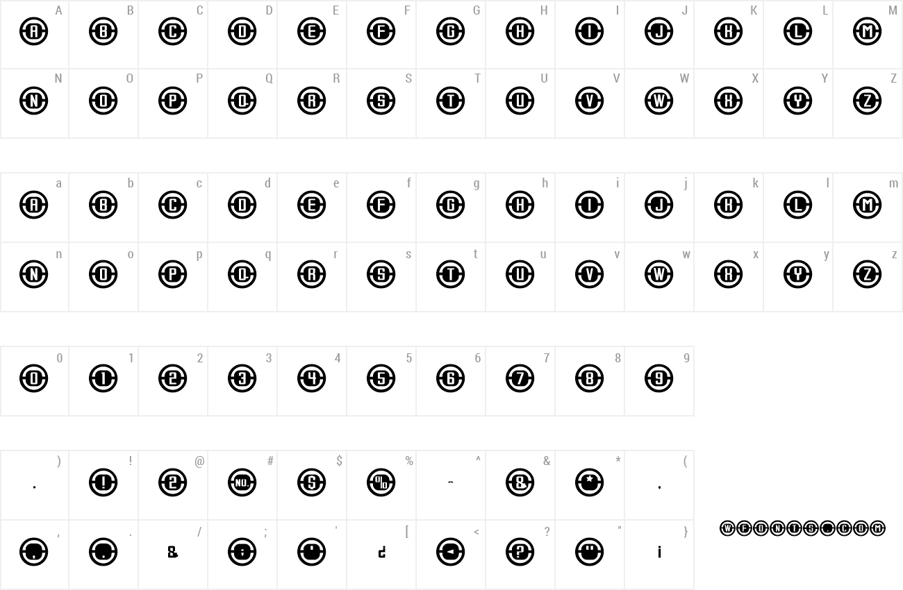 Console Font | wfonts.com - download free