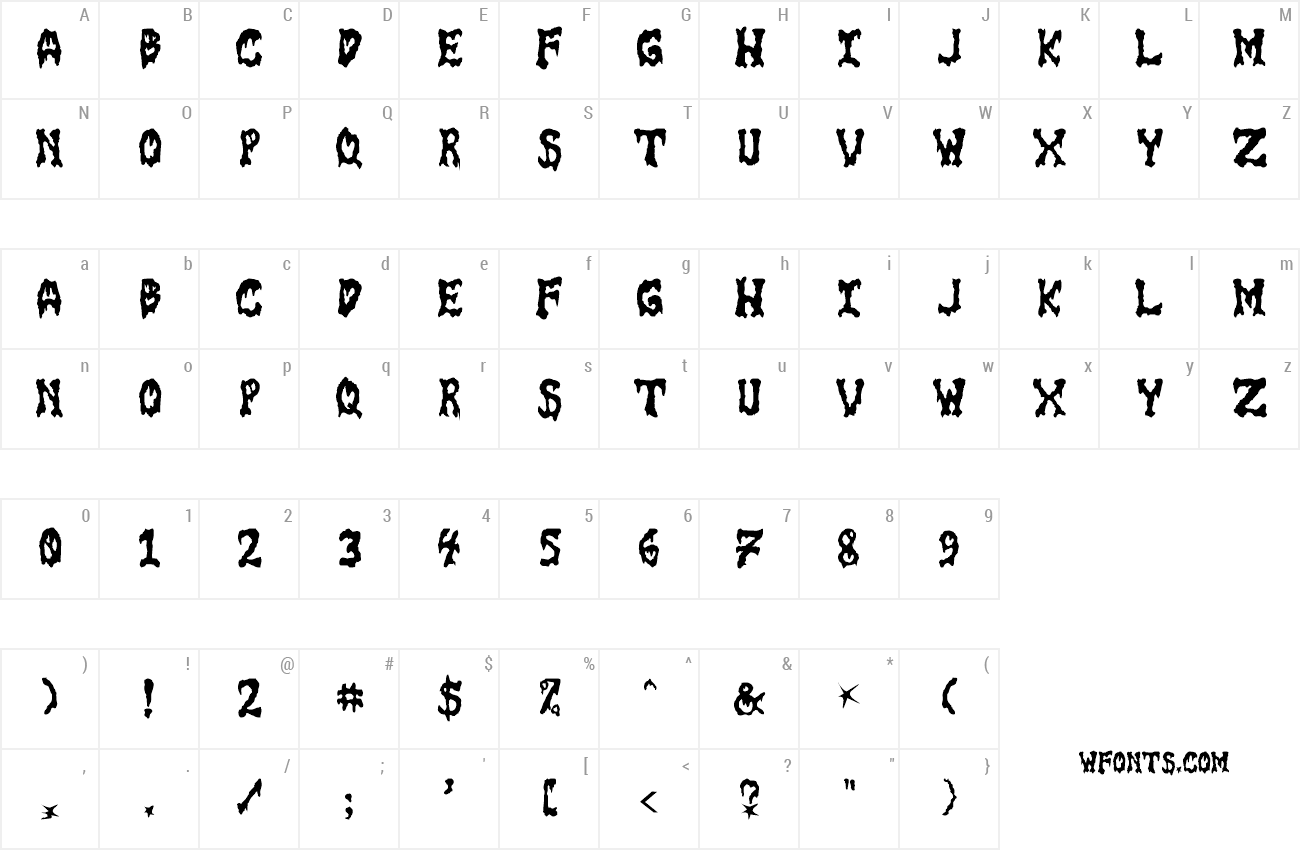 Gore Font | wfonts.com - download free