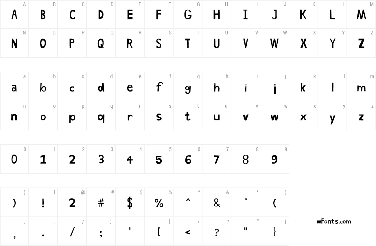 Hand Drawn Shapes Font | wfonts.com - download free