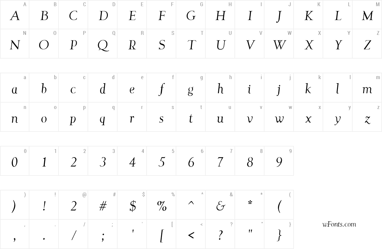 Garava Small Caps Font | wfonts.com - download free