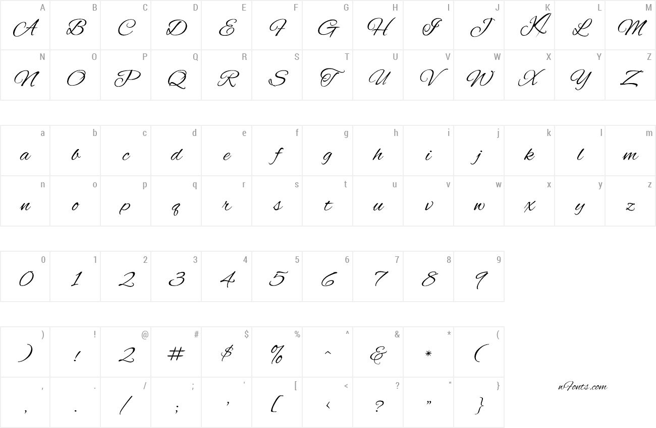 Kavya Confident Font | wfonts.com - download free