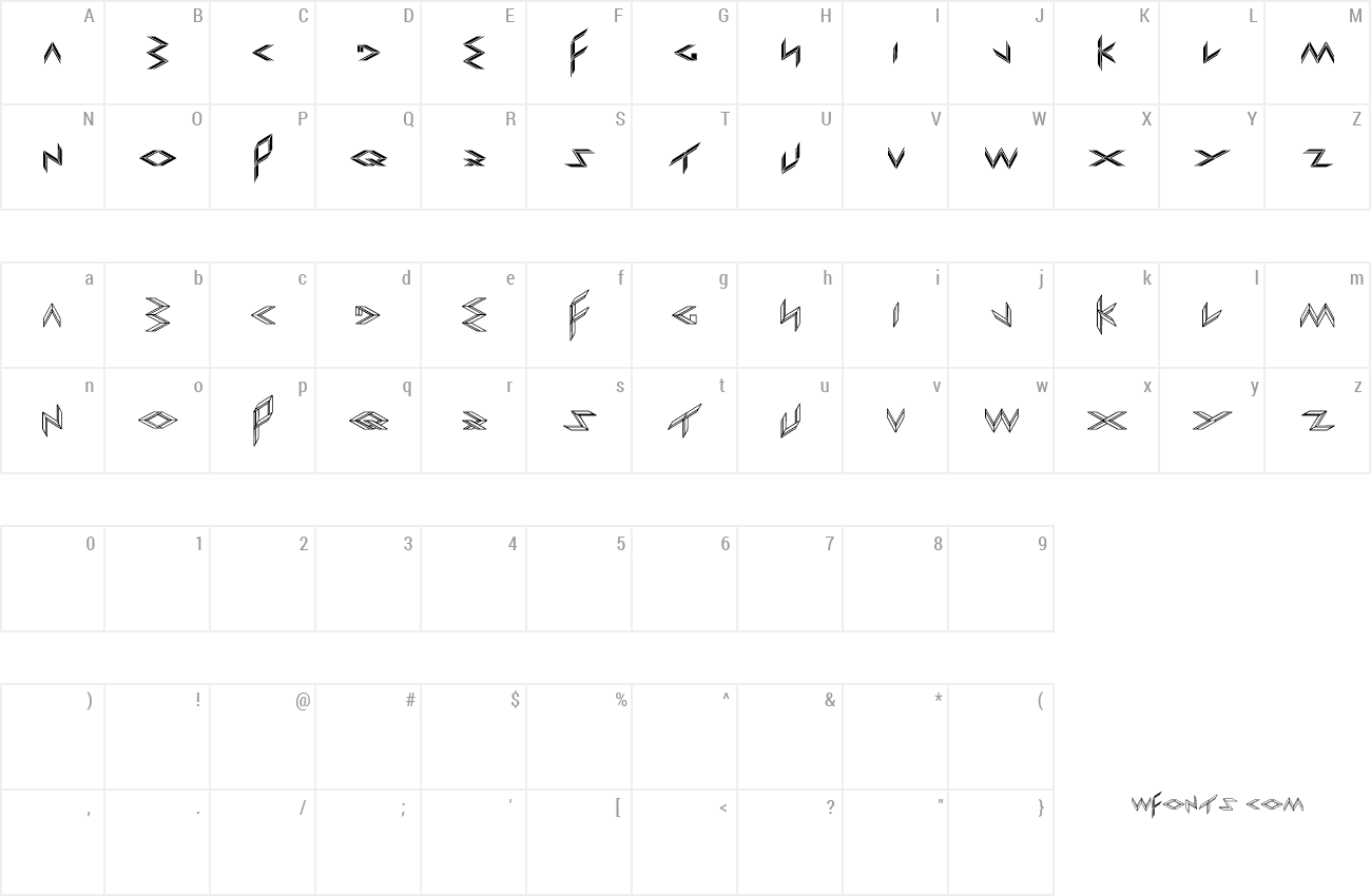 Export Import Font | wfonts.com - download free