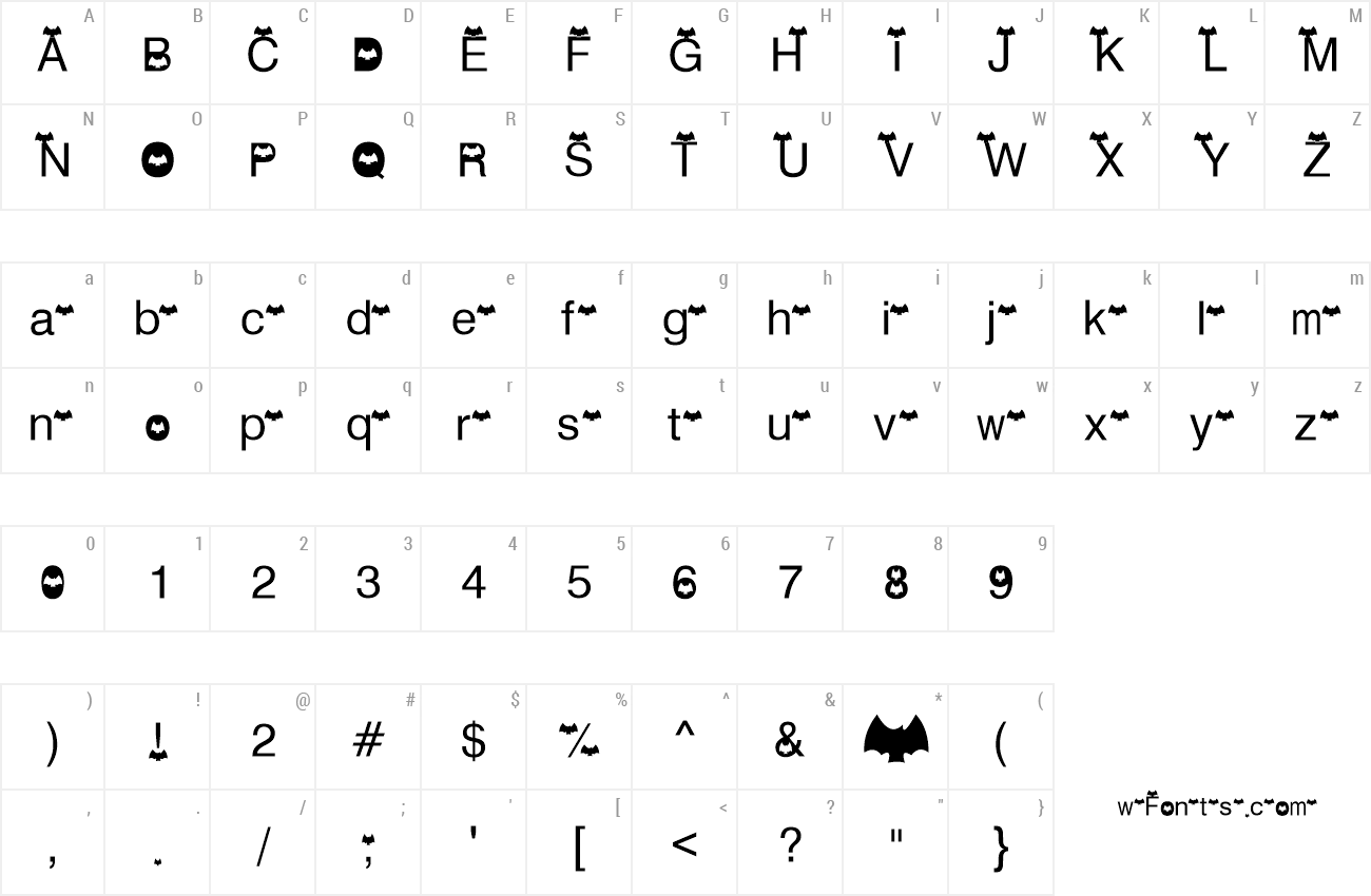 AEZ batty Font | wfonts.com - download free