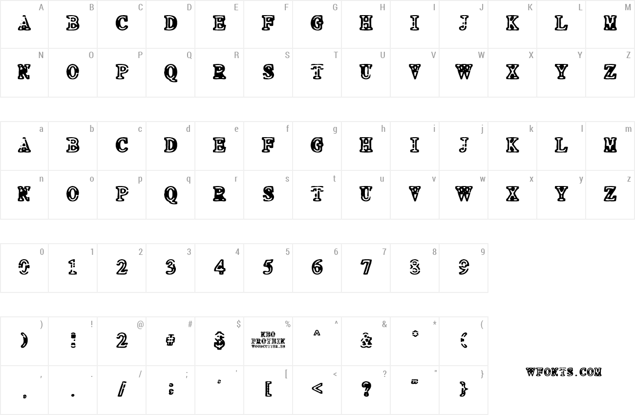 NEO PROTEIN Font | wfonts.com - download free