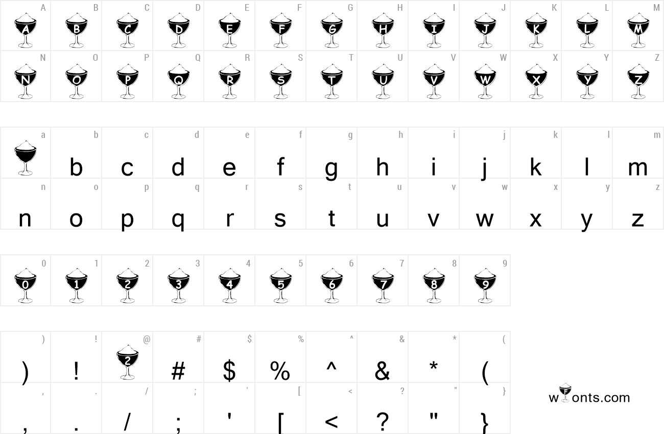 Summer's Pudding Font | wfonts.com - download free