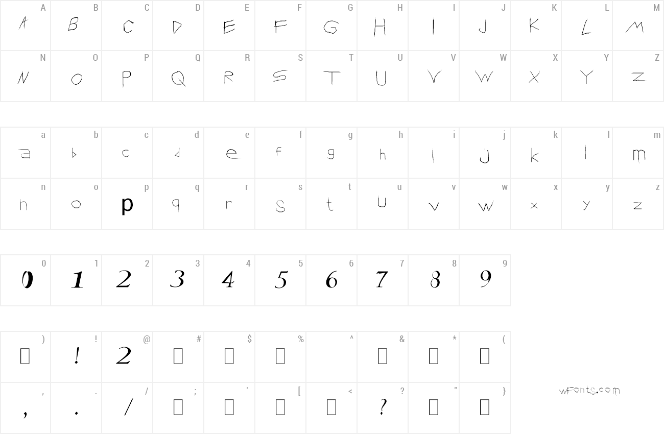 arif Font | wfonts.com - download free