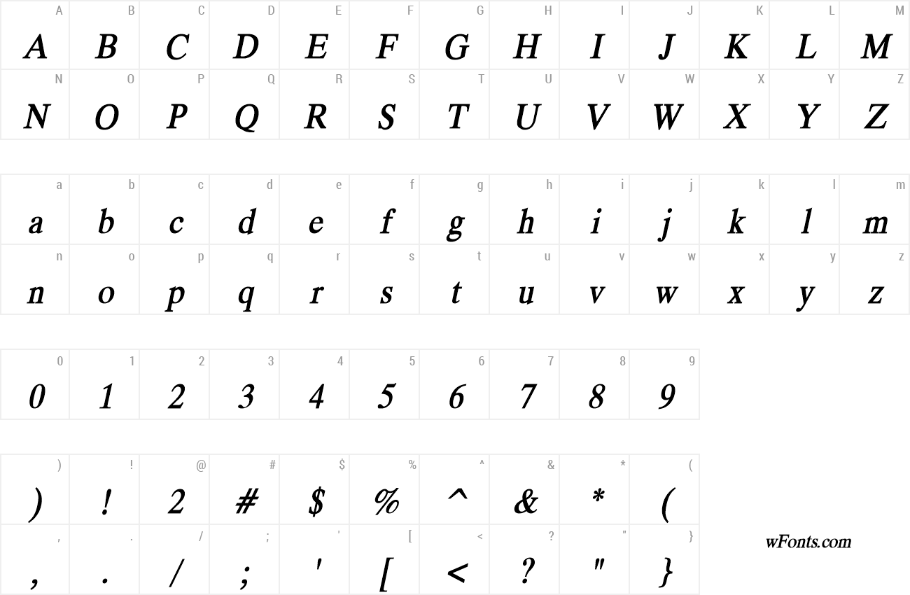 Duke Font | wfonts.com - download free