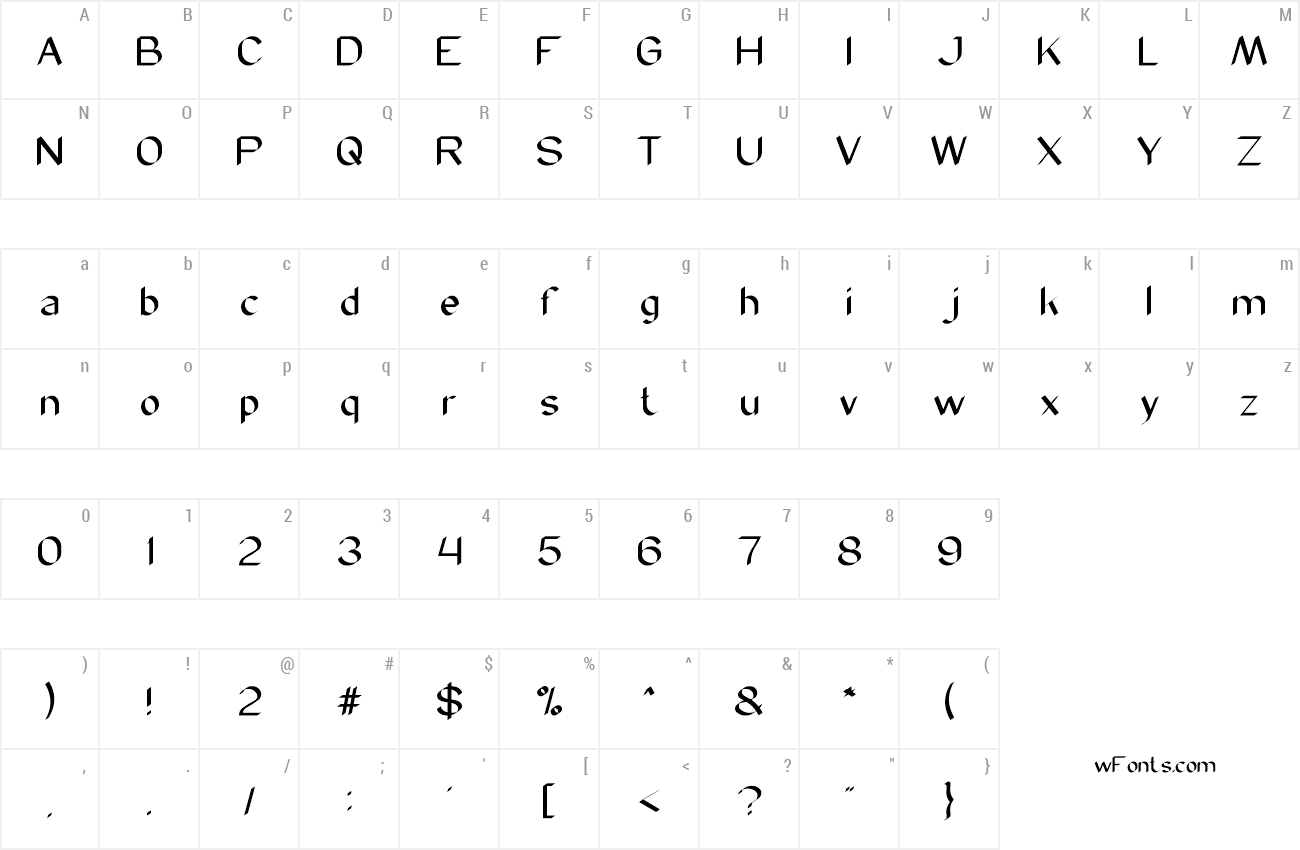 Modern Script Font | wfonts.com - download free