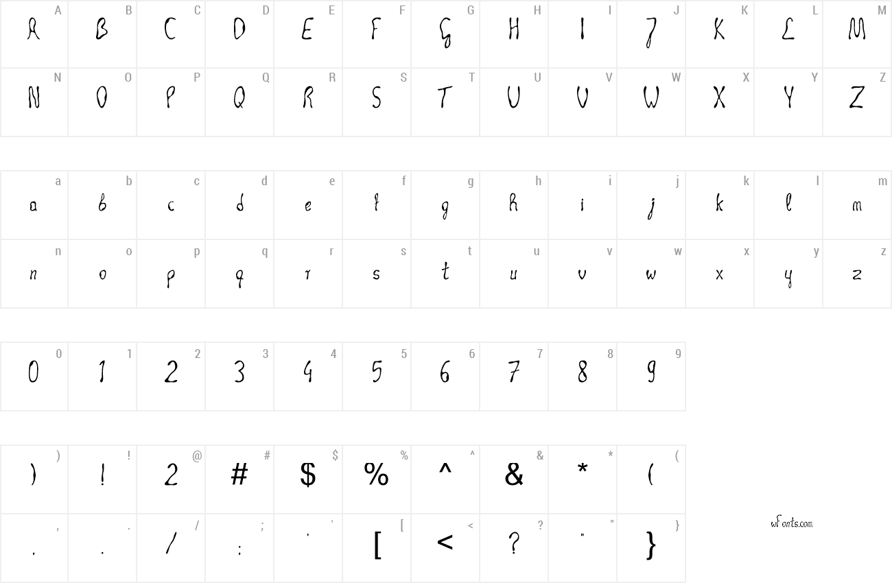 Occult Technique Font | wfonts.com - download free