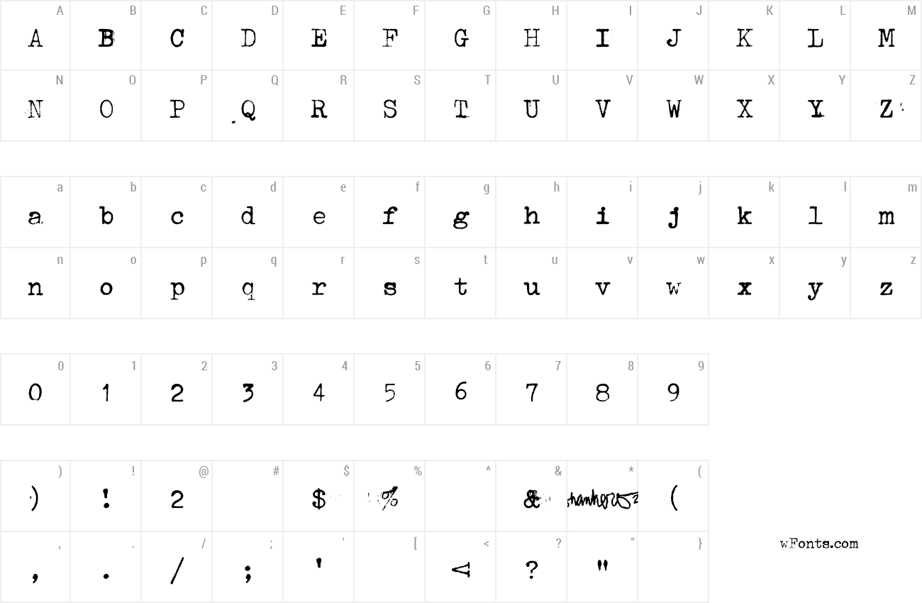 Mechanical Machine Font | wfonts.com - download free