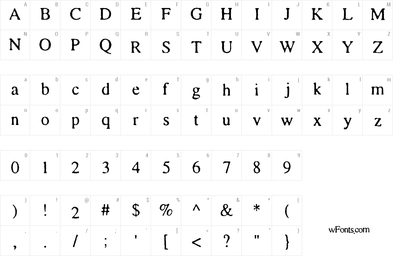 Times Font | wfonts.com - download free