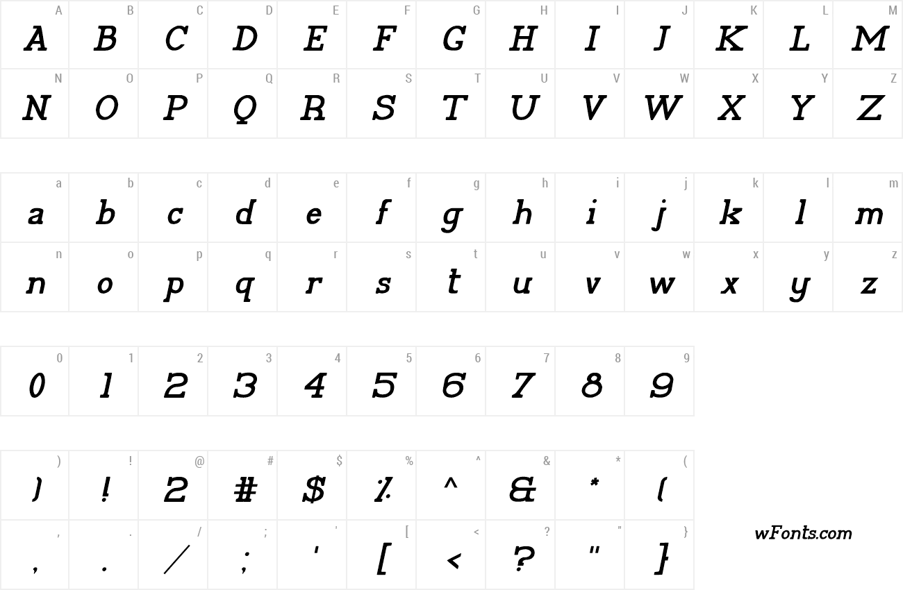 p Font | wfonts.com - download free