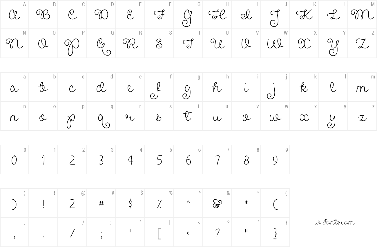 Pretty Girls Script Demo Font | wfonts.com - download free