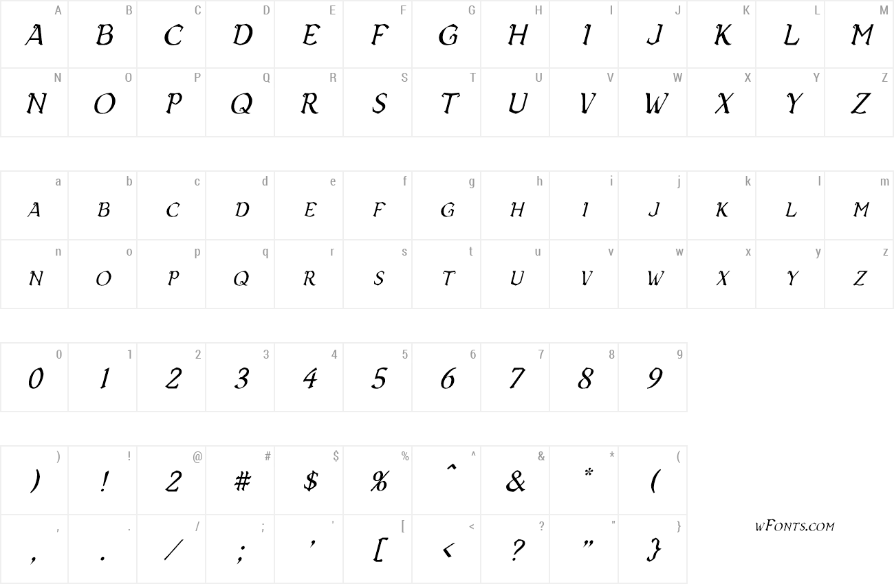 Vecna Font | wfonts.com - download free