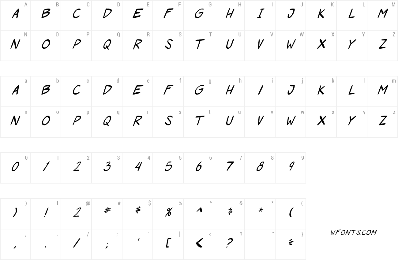 Roof runners Font | wfonts.com - download free